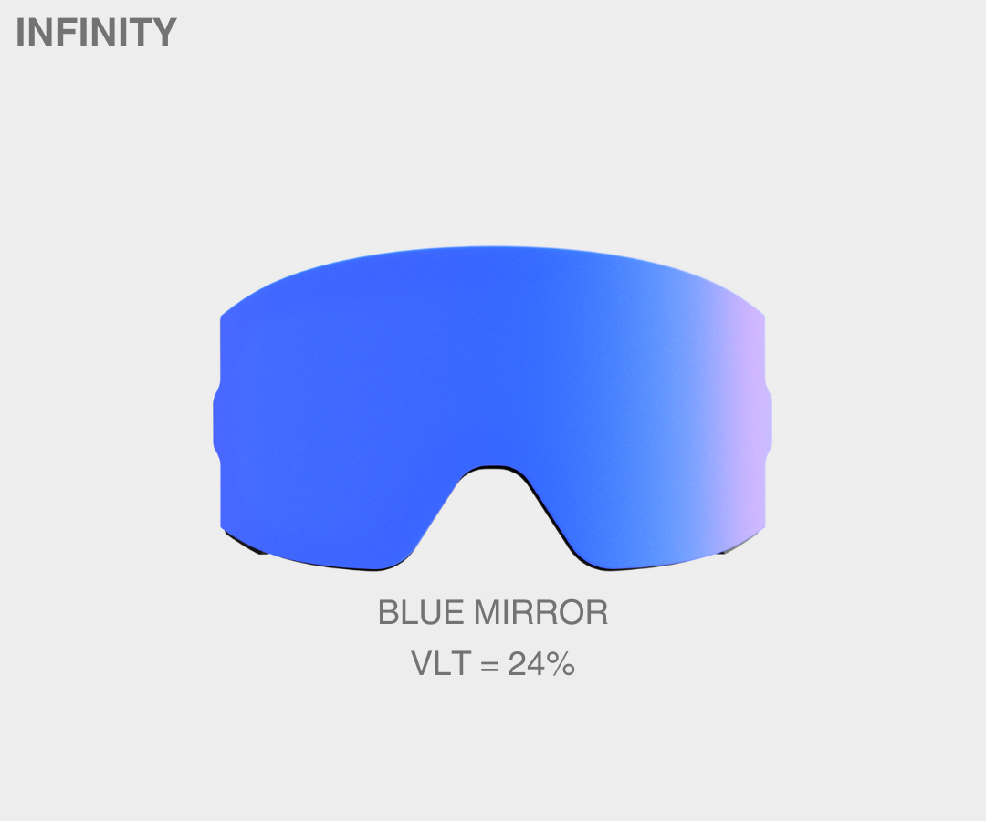 High Definition Infinity Blue Mirror Lens – Tempest Optics