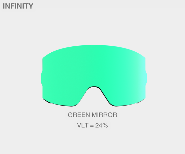 High Definition Infinity Green Mirror Lens – Tempest Optics