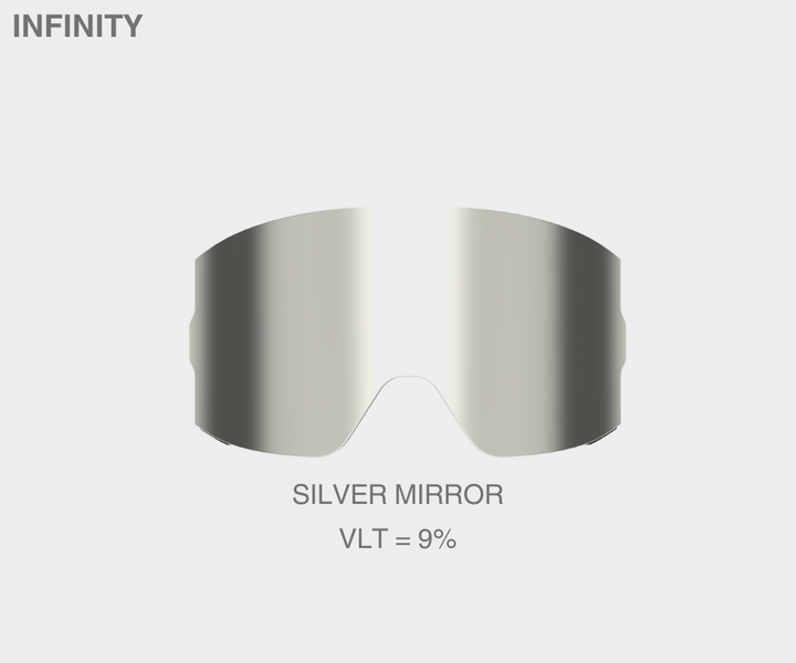 Lenses – Tempest Optics