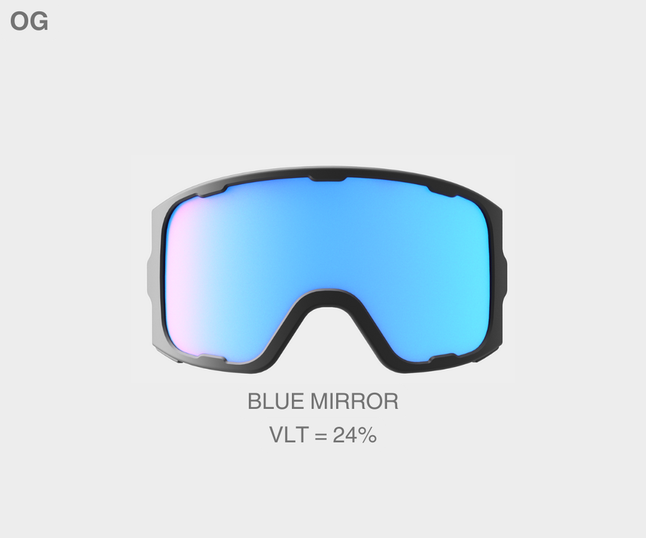 Lenses – Tempest Optics